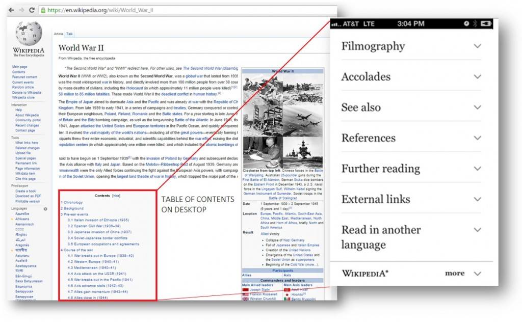 Building Content Continuity Between Your Desktop and Mobile Websites ...