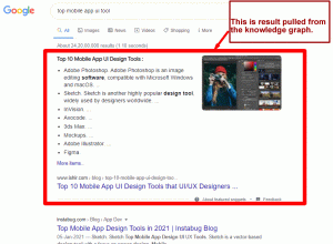 How to Expand Your Business Reach Using Google Knowledge Graph ...